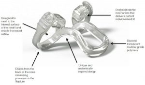 How Do Nasal Dilators Stop Snoring?