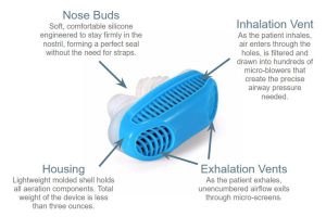 Everything You Need to Know About Micro CPAP Snoring Aid